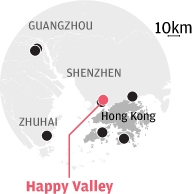 Pearl River Delta Theme Parks