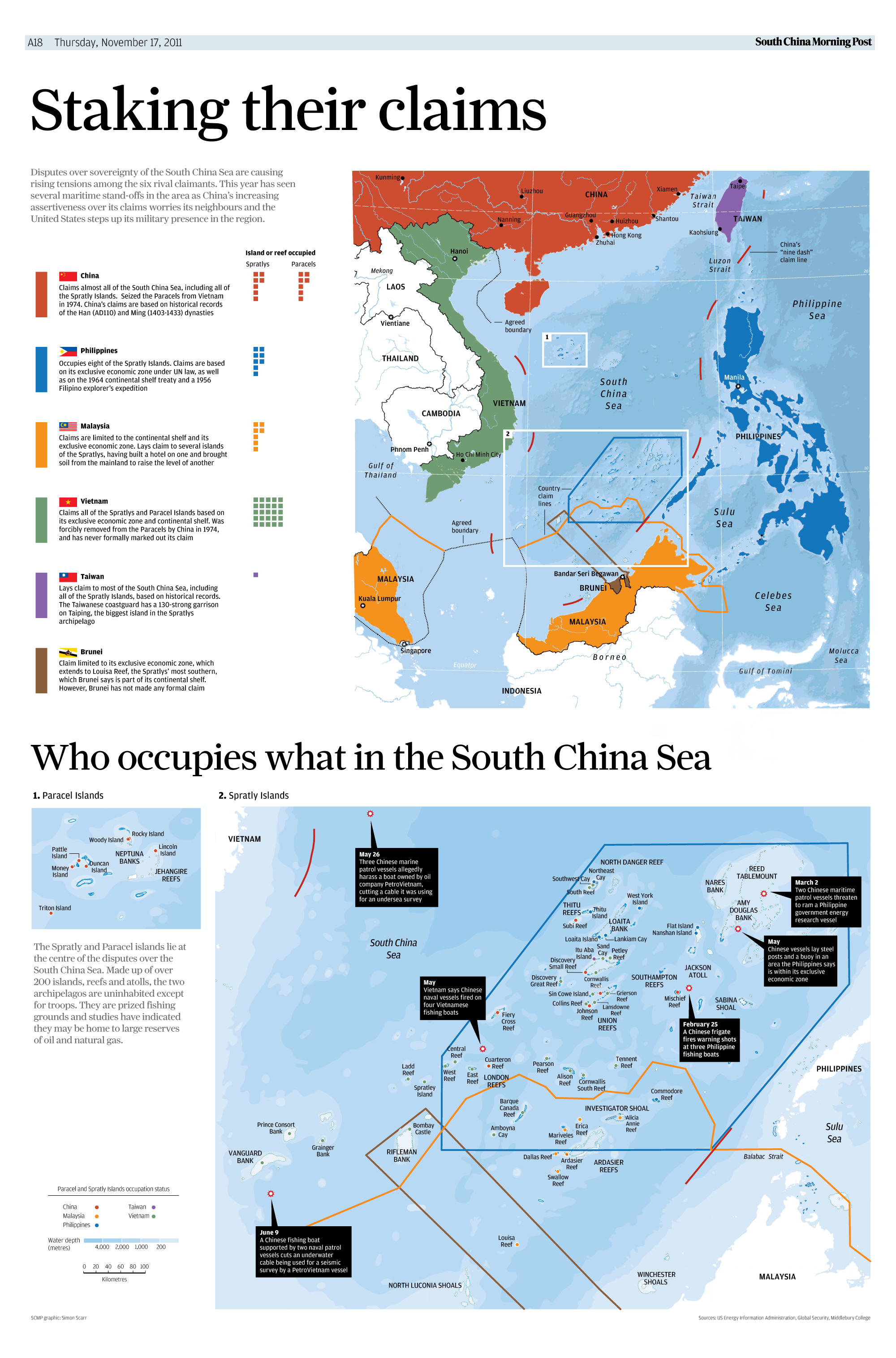 Staking their claims